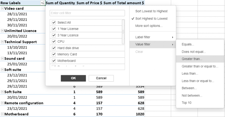 How to sort a pivot table | ONLYOFFICE Blog