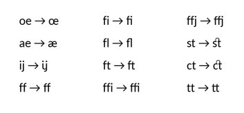 What are ligatures and how to use them? | ONLYOFFICE Blog