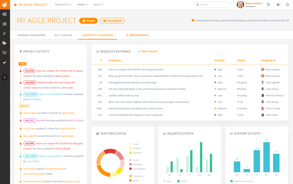 10 best open-source project management tools in 2025 | ONLYOFFICE Blog