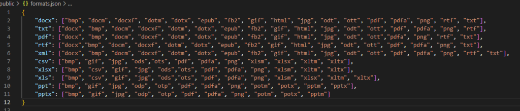Build an online document converter with ONLYOFFICE Conversion API | ONLYOFFICE Blog