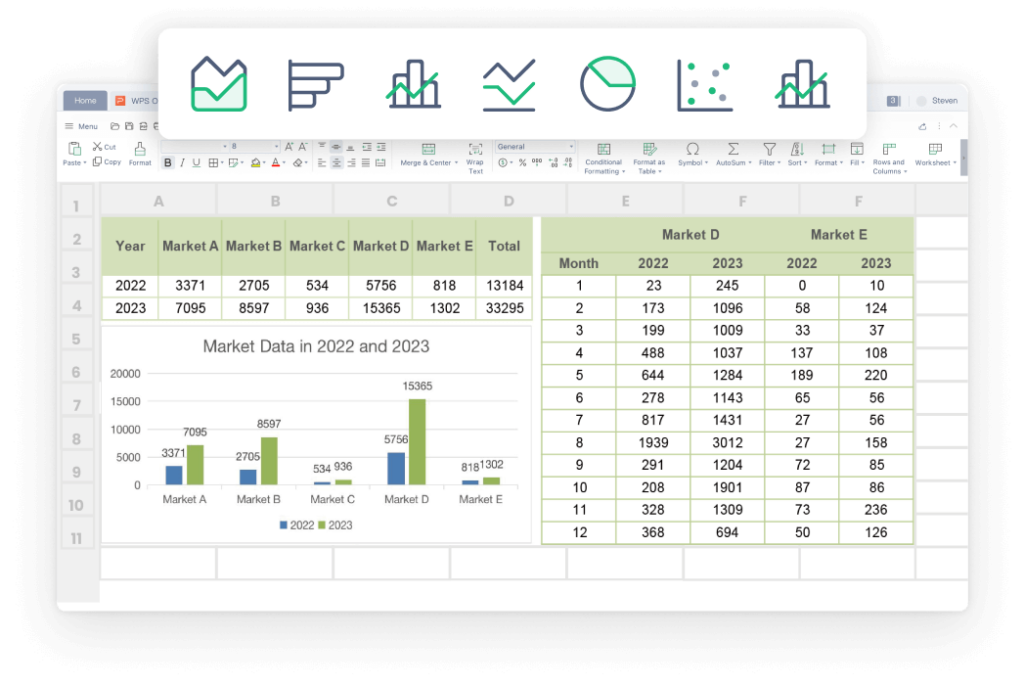 8 best Excel alternatives in 2025 | ONLYOFFICE Blog