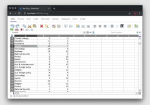 Las 8 mejores alternativas a Excel en 2025 | ONLYOFFICE Blog