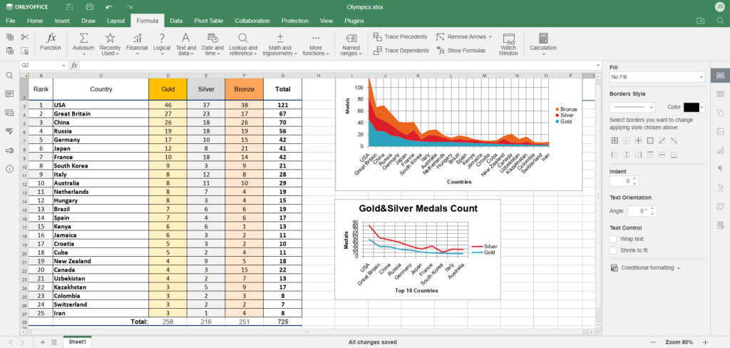 How to trace precedents and dependents in Excel sheets