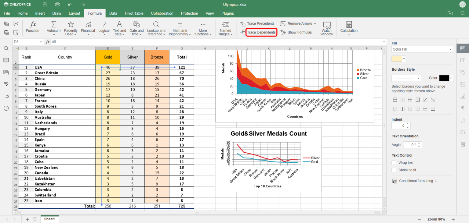 How to trace precedents and dependents in Excel sheets