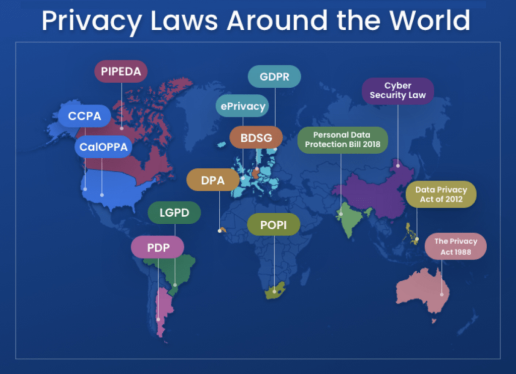 Data Privacy Day: a brief guide | ONLYOFFICE Blog