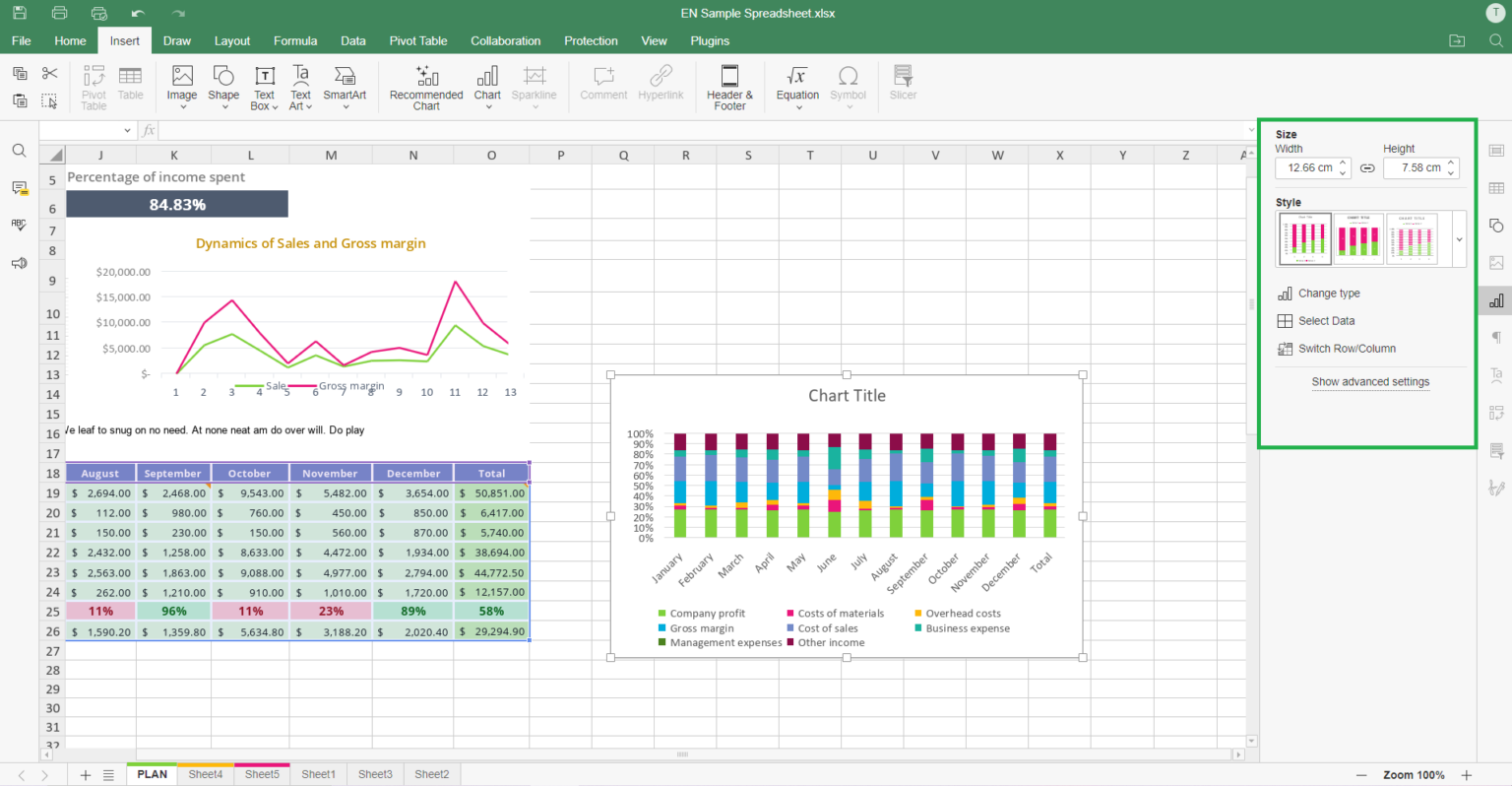 ¿Cómo utilizar el Asistente de gráficos en hojas de Excel?