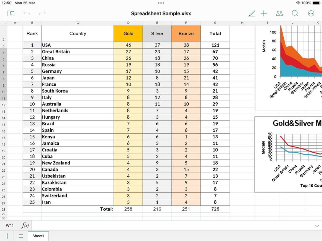 ¿Qué es un archivo XLSX? | ONLYOFFICE Blog
