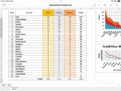 Was ist XLSX und wie kann ich XLSX öffnen? | ONLYOFFICE Blog