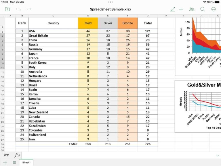 What is an XLSX file? | ONLYOFFICE Blog