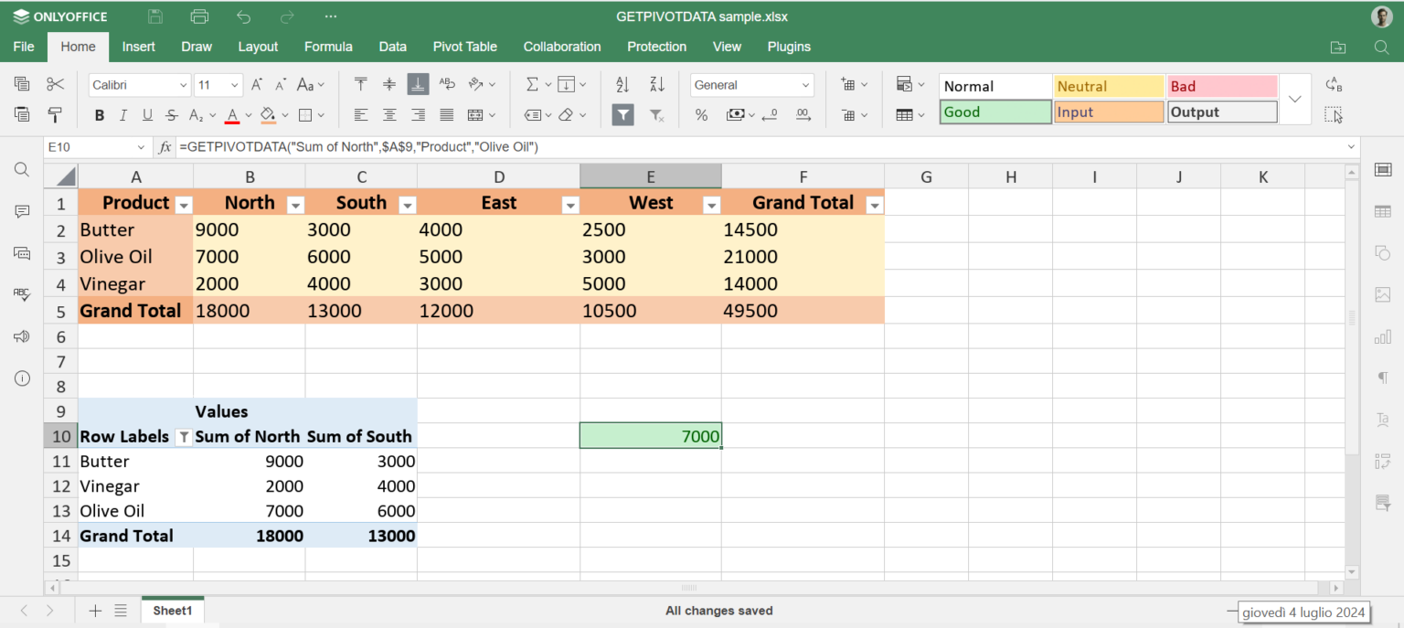GETPIVOTDATA formula: an easy guide | ONLYOFFICE Blog
