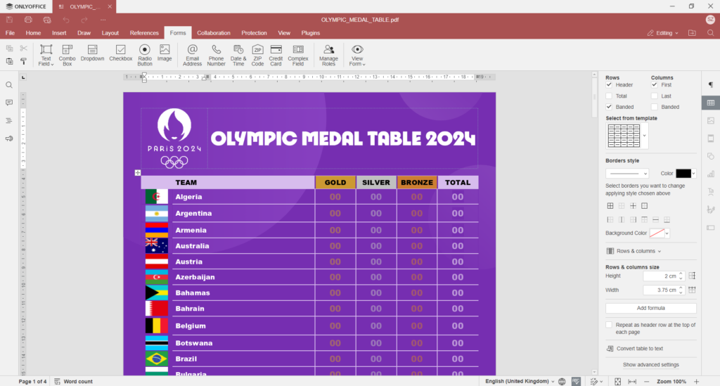 Paris 2024: Olympic Games schedule and results by country