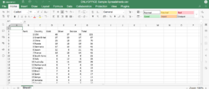What is CSV delimiter and how to change it