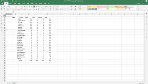 什么是 CSV 分隔符以及如何更改它 | ONLYOFFICE 博客
