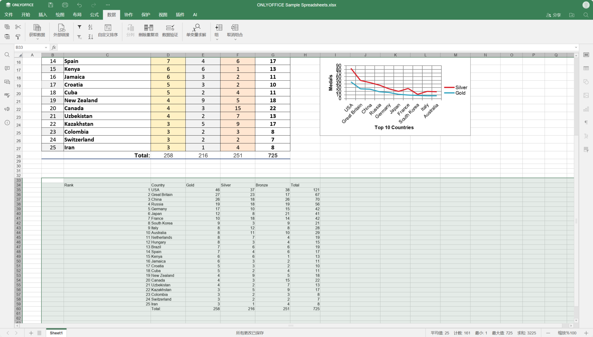 什么是 CSV 分隔符以及如何更改它 | ONLYOFFICE 博客