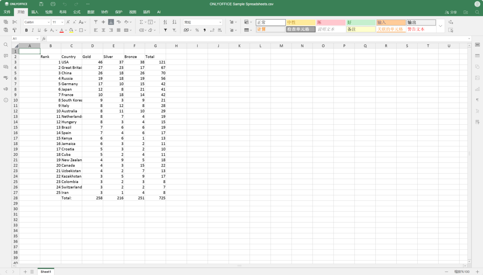 什么是 CSV 分隔符以及如何更改它 | ONLYOFFICE 博客