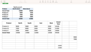 How to Convert Apple Numbers to Excel | ONLYOFFICE Blog