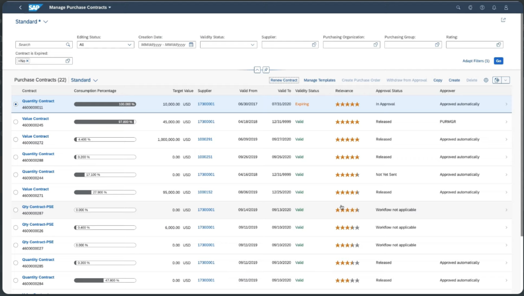 Las 8 mejores soluciones de software ERP para 2025