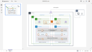 What is a VSDX File? | ONLYOFFICE Blog
