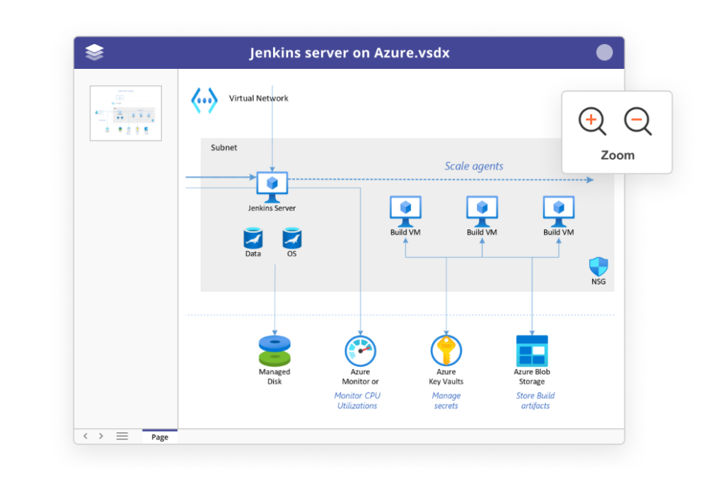 Was ist eine VSDX-Datei? | ONLYOFFICE Blog