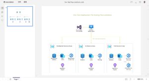 什么是 VSDX 图表文件？如何打开它？ | ONLYOFFICE 博客